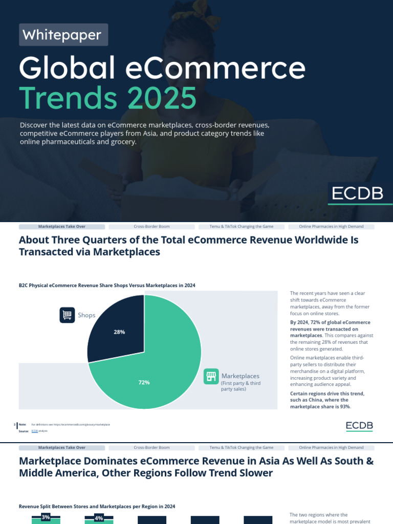 eCommerce Marketplaces Trends 2025 | PDF | E Commerce | Online Shopping