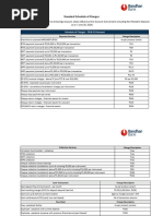 Utkarsh Small Finance Bank SOC | PDF | Debit Card | Automated Teller ...
