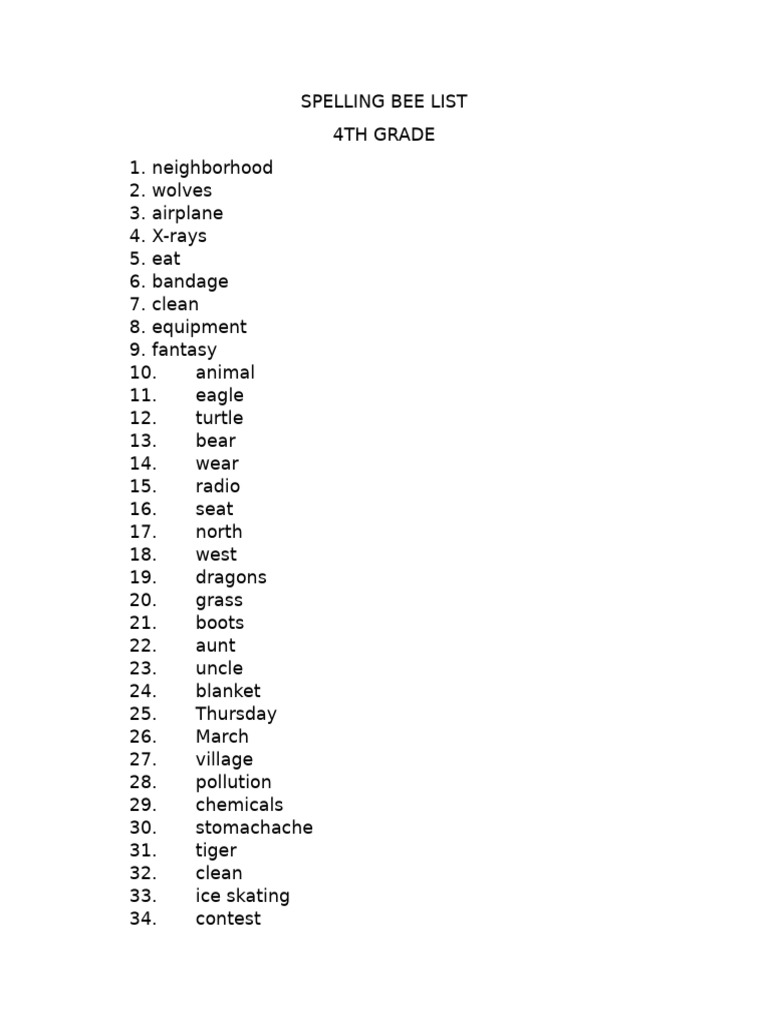 4th Grade Spelling Bee Word List | PDF