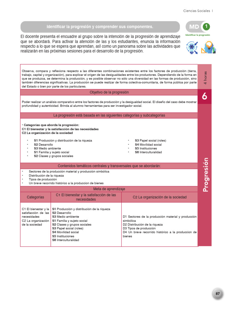 Ciencias Sociales Progresion 6 Espi | PDF | México | Minería