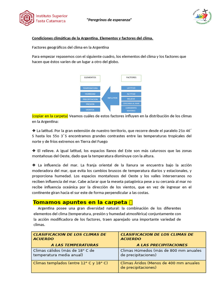 Condiciones Climáticas de La Argentina | PDF | Clima | Clima templado