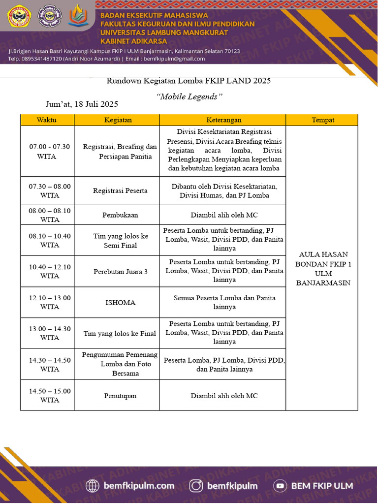 Rundown Lomba Mobile Legends FKIP 2025 | PDF