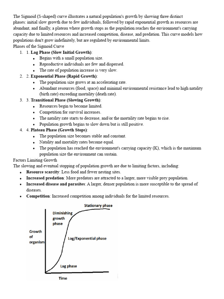 Phases of Sigmoid Population Growth | PDF