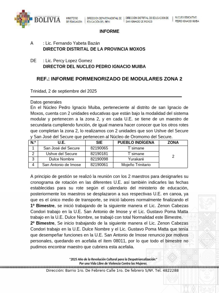 Informe Modulares PIM | PDF