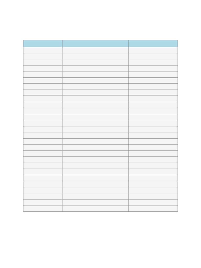 Nursing Cheat Sheet: Normal Values Guide | PDF
