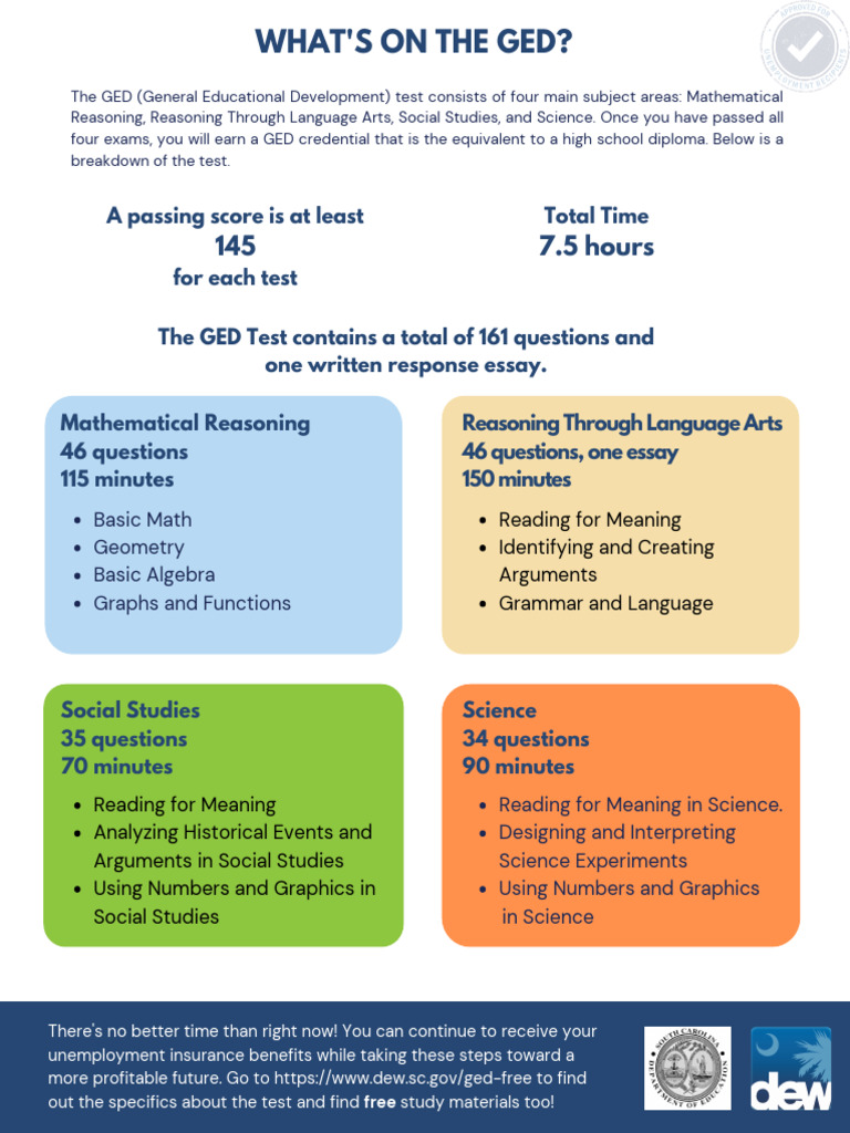 GED Test Subject Flyers With Stamp | PDF | Mathematics | General ...