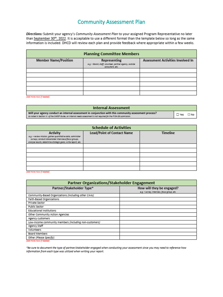 Community Assessment Plan Submission Guide | PDF | Focus Group | Business