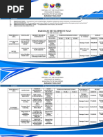 AIP 2025 Final | PDF | Budget | Policy