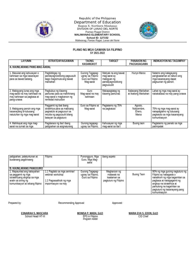 Action Plan Filipino 2022 | PDF