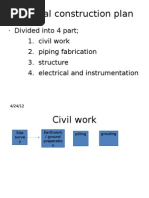 Step-by-Step Guide To Making An Application For Registration To ECSA ...