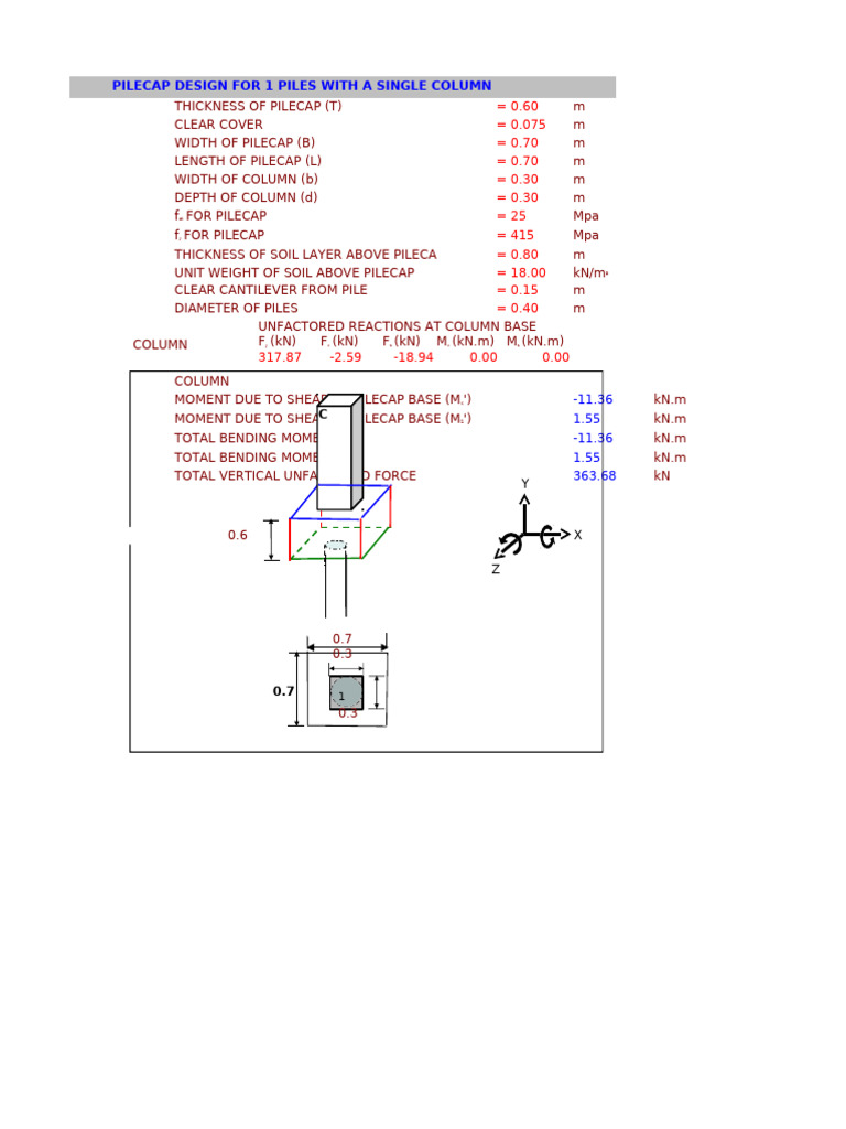 Single Pile Cap Spread Sheet | PDF | Bending | Solid Mechanics