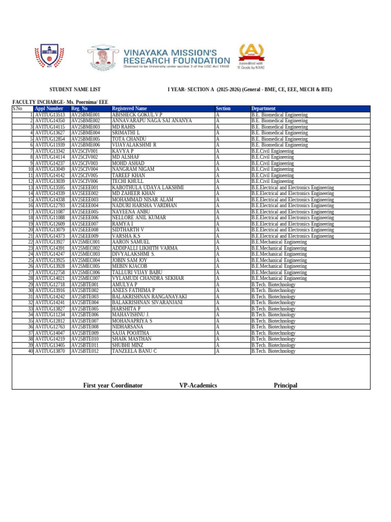 Student Name List for 2025-2026 | PDF | Computer Science | Science