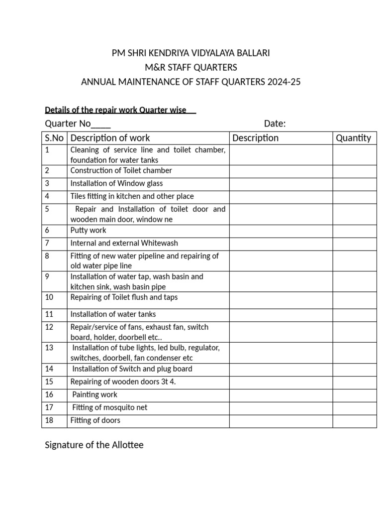 Annual Maintenance Plan for Staff Quarters | PDF
