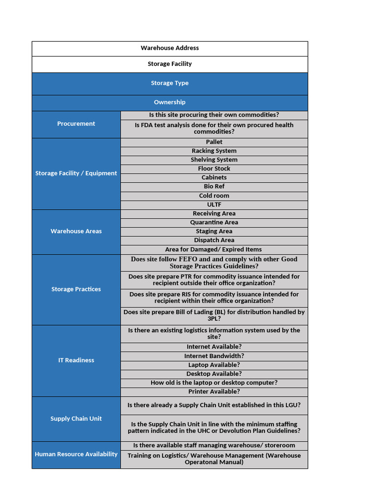 Site Readiness Assessment Template For RHU Level | PDF | Warehouse ...
