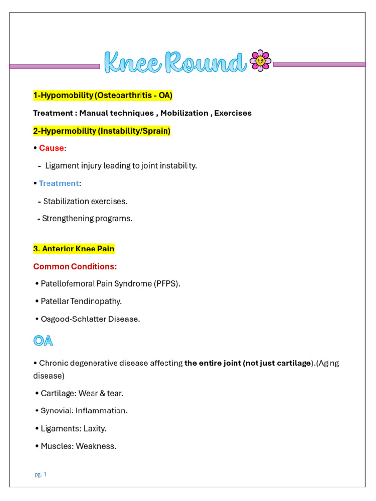 Knee Round | PDF | Knee | Anatomical Terms Of Motion
