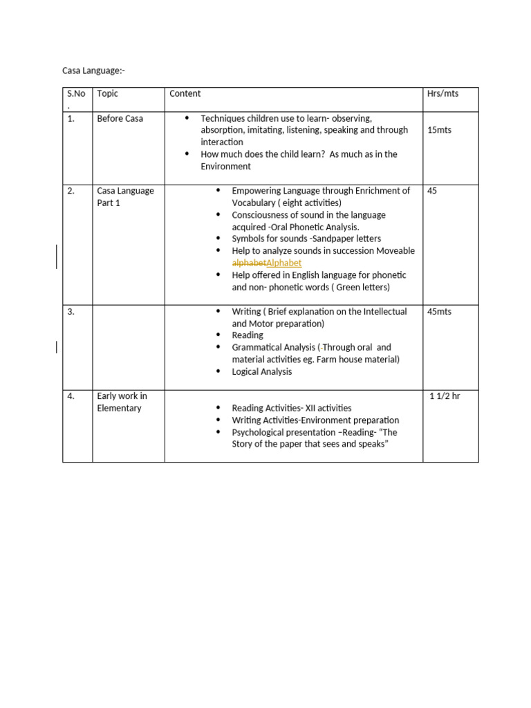 Casa Language Plan Alamelu B | PDF