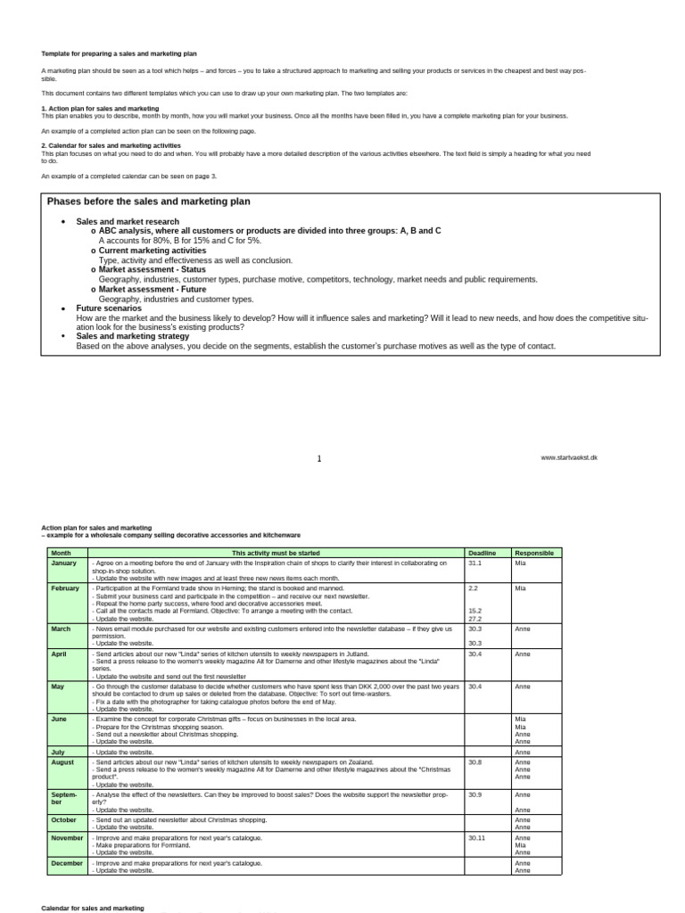 Sales and Marketing Plan Templates | PDF | Marketing