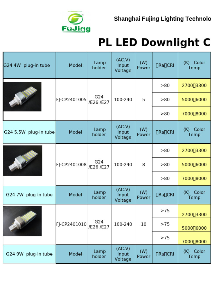 G24 LED Downlight & A60 LED Bulb Catalogue | PDF