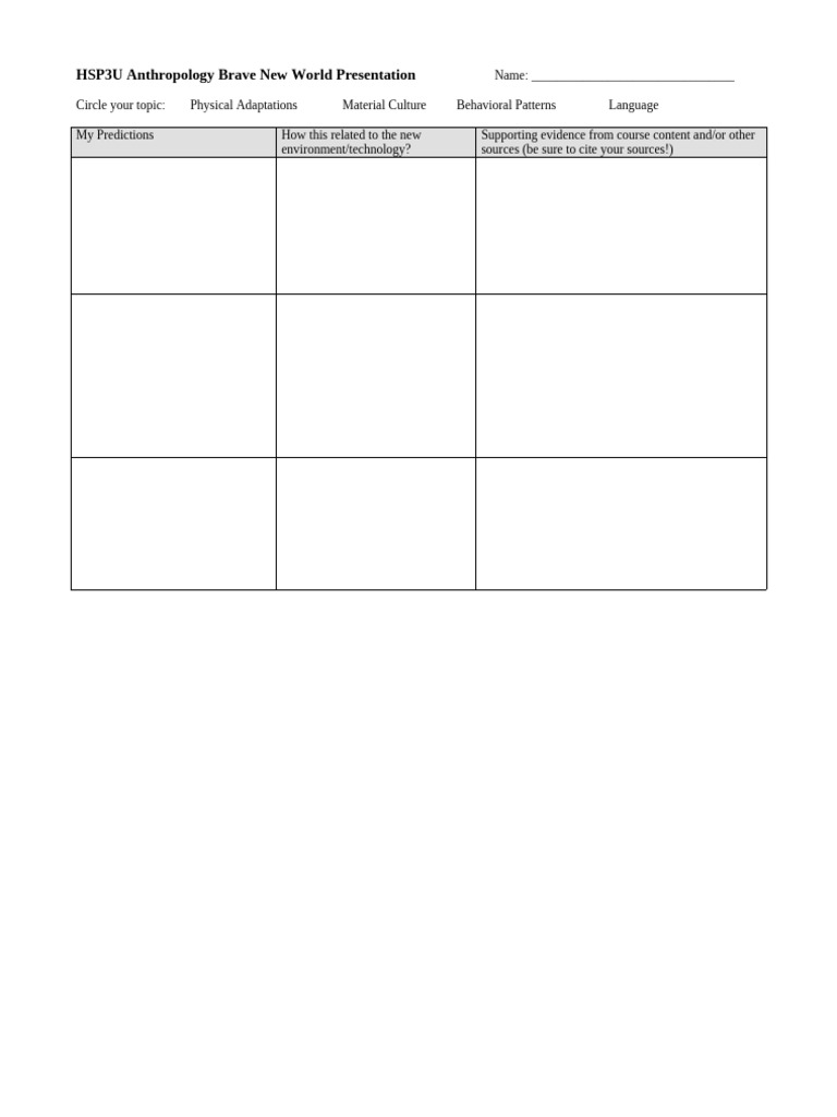 HSP3U Anthropology Presentation Guide | PDF
