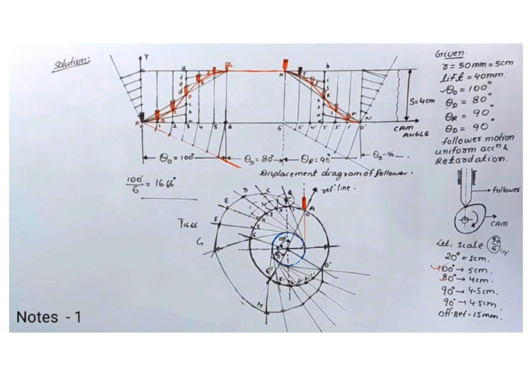 Lect-10 62195354 2025 08 25 19 25 | PDF