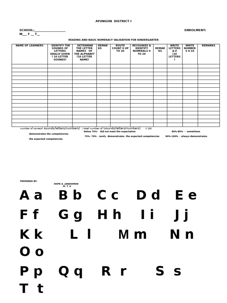 Tool For Reading Validation - Kinder To 6 | PDF | Writing | Orthography