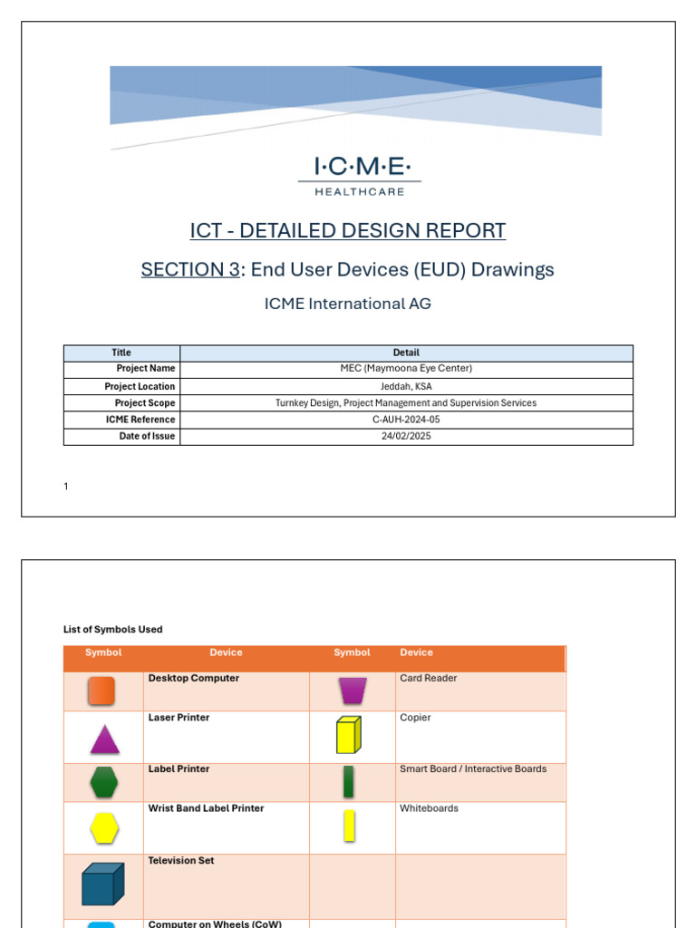 MEC End User Devices Design Report | PDF