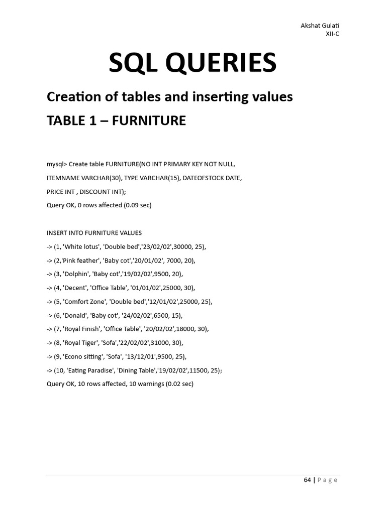 SQL Queries | PDF | Information Retrieval | Sql