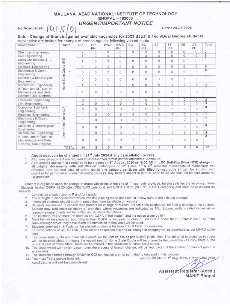 Branch Change Notice 2024 | PDF