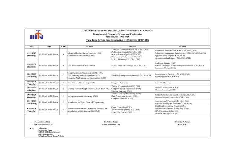 IIIT Nagpur Mid Sem Exam Timetable 2025 | PDF | Artificial Intelligence ...