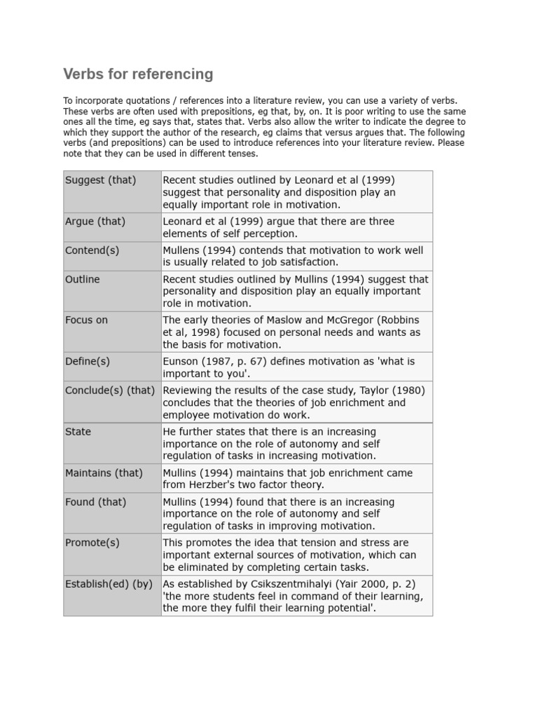 Verbs For Referencing | PDF | Motivational | Motivation