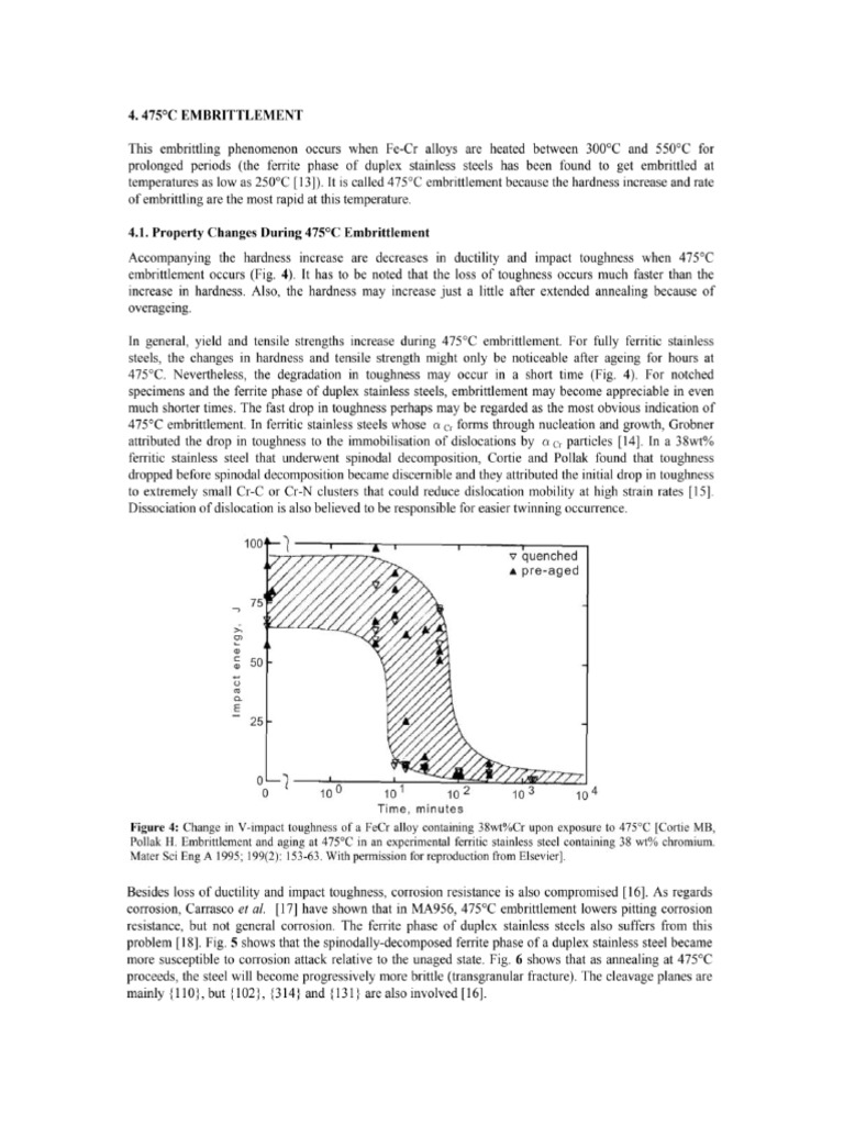 475 Embrittlement in Ferritic Stainless Steels | PDF