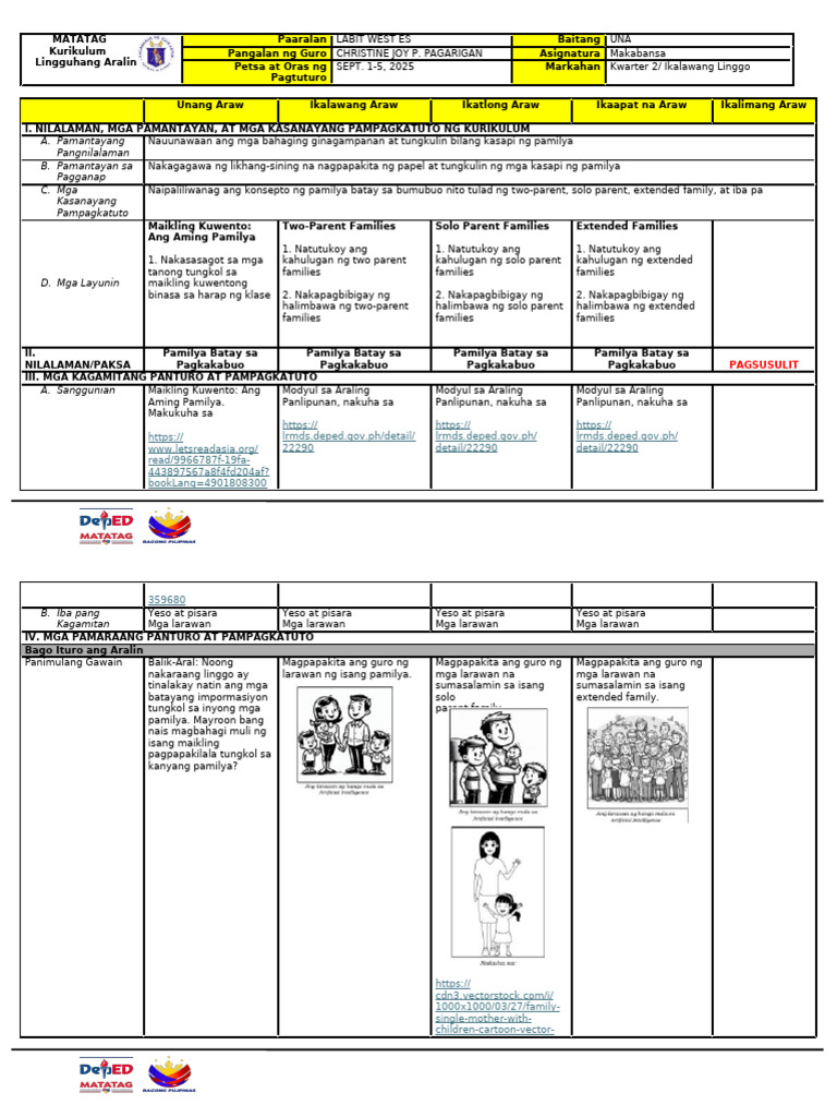 G1-Q2-DLL-WEEK 2-Makabansa | PDF