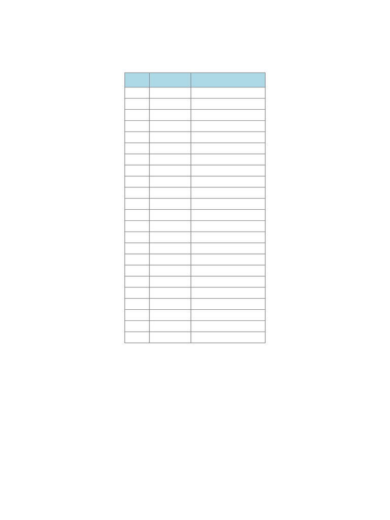 Weight Loss Progress Tracker | PDF