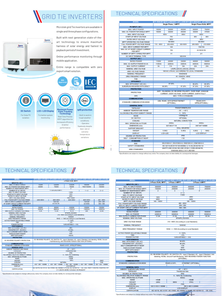 Microtek On Grid Inverters Datasheet | PDF | Power Inverter | Electrical Grid