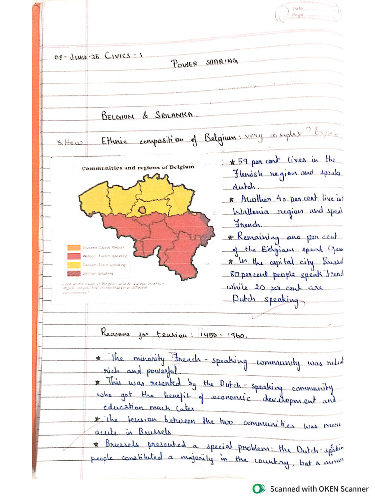 Civics Chapter - 1 | PDF