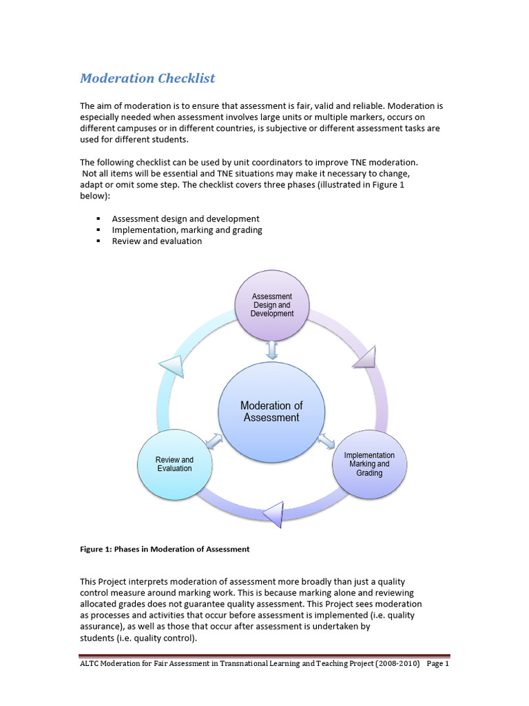 Moderation Checklist | PDF | Educational Assessment | Evaluation Methods