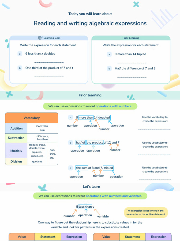 Reading and Writing Algebraic Expressions | PDF