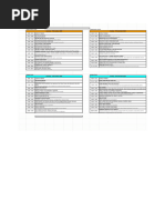 Anime's Dere Types, Explained | PDF