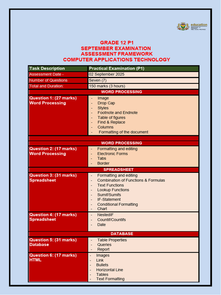 P1 CAT Grade 12 Assessment Framework | PDF