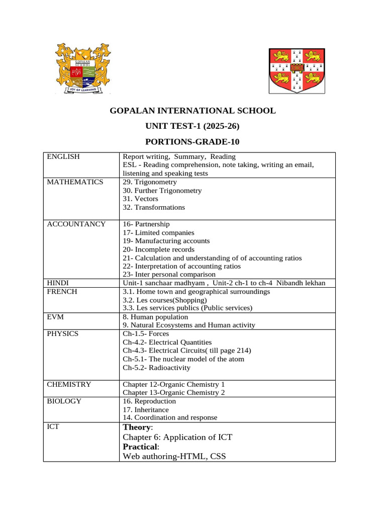 Grade 10 Unit Test Portions 2025-26 | PDF