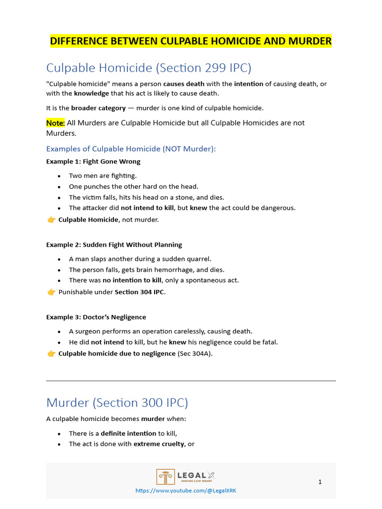 Difference Between Culpable Homicide and Murder | PDF | Murder | Homicide