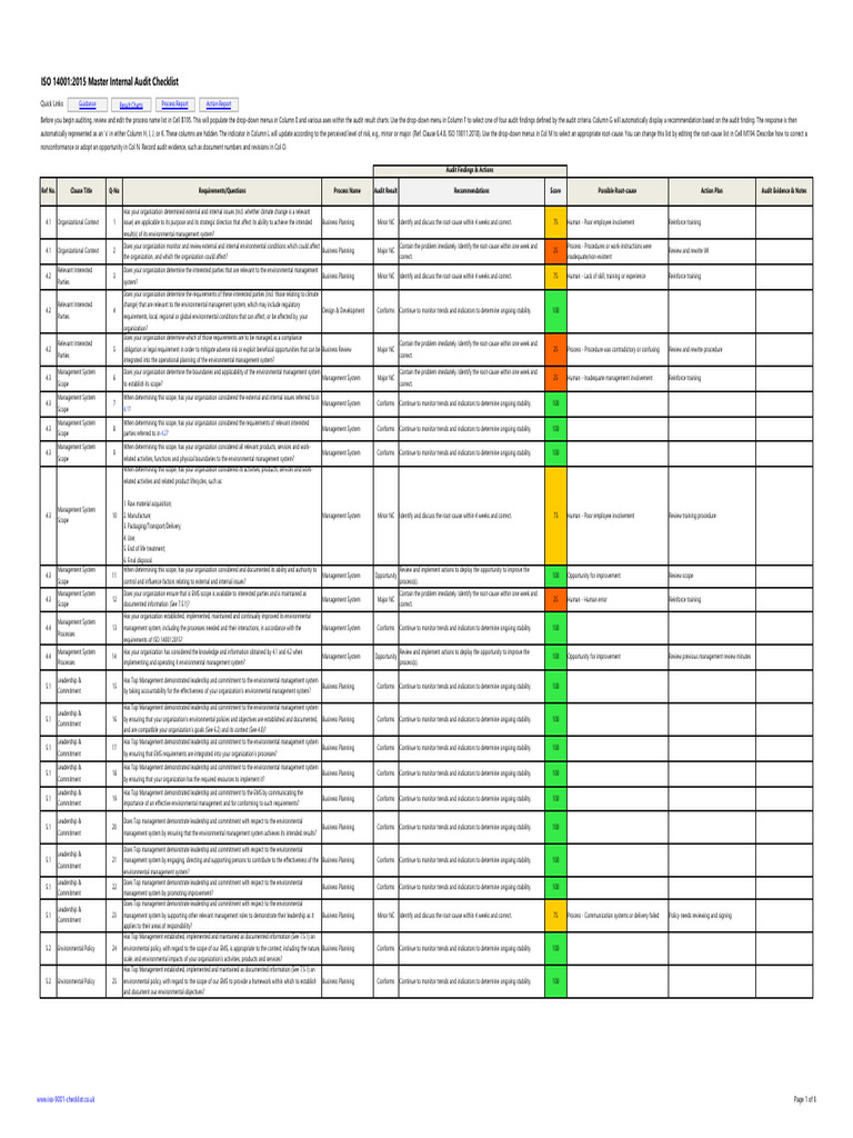 ISO 14001 2015 Internal Audit Checklist Sample | PDF | Leadership ...