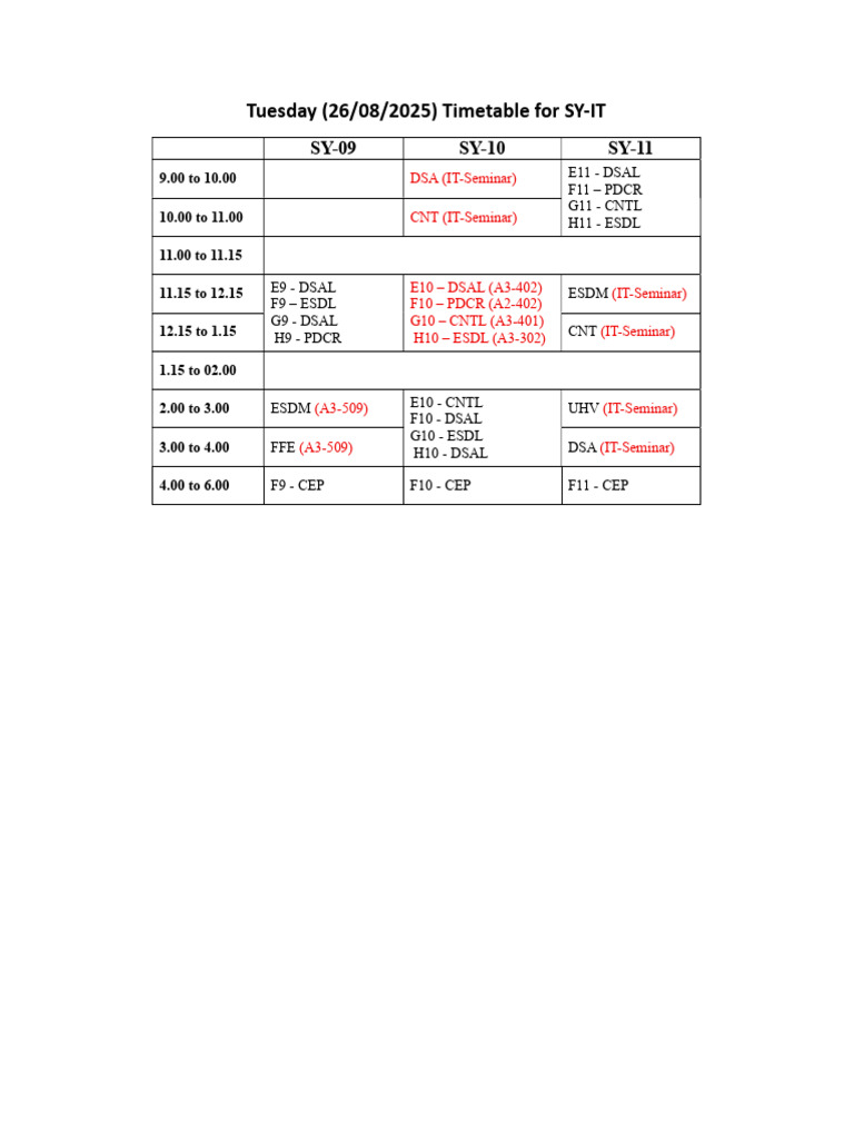 Tuesday Timetable SYIT | PDF