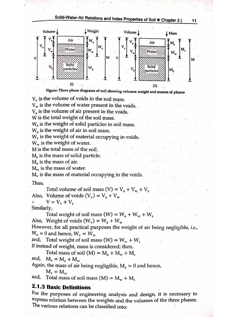 Soil Ch1 Formula | PDF