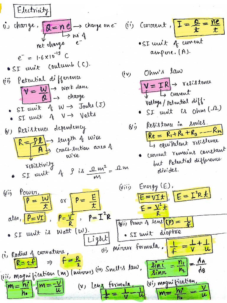 Physics Formula Sheet | PDF