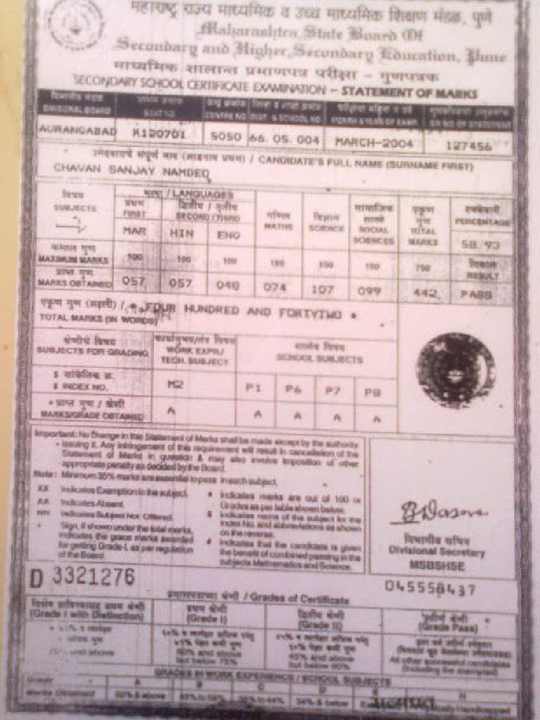 10th Marksheet | PDF