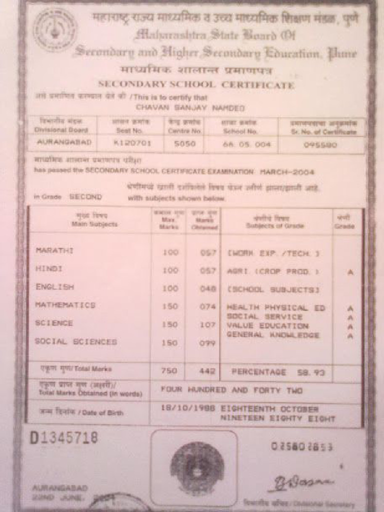 10th Certificate | PDF