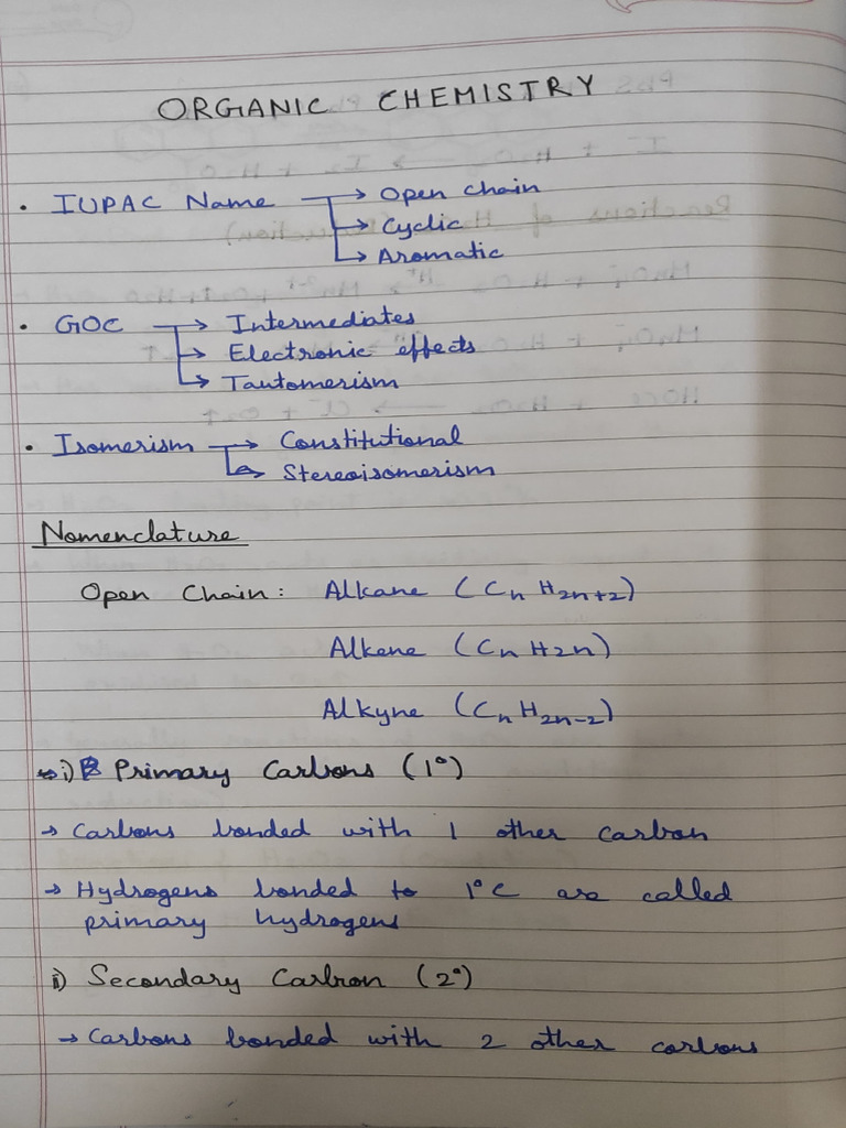 Goc Notes Class 11 | PDF