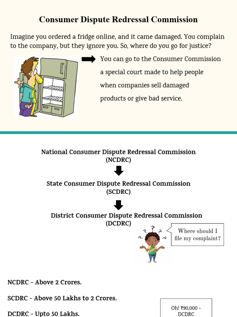 Consumer Redressal Commission Guide | PDF