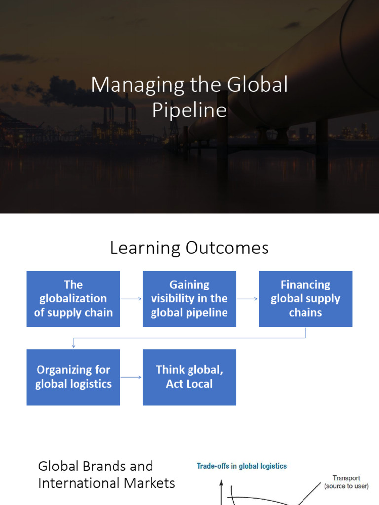 Managing The Global Pipeline | PDF | Logistics | Globalization